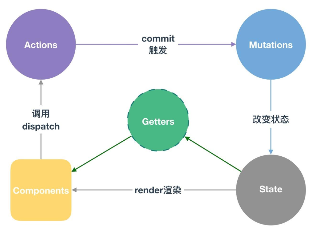 vipbic-分享你我快乐